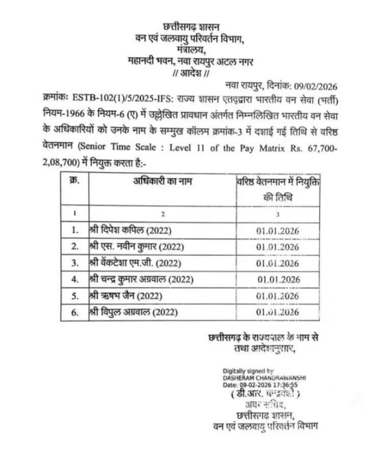 CG IFS Promotion News: आईएफएस अधिकारियों को मिला वरिष्ठ श्रेणी वेतनमान ...